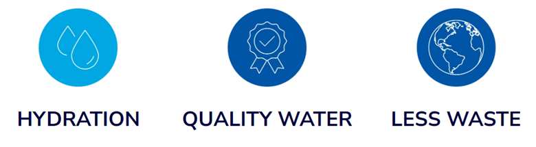 Business Spotlight - Primo Water - Welcome Wagon